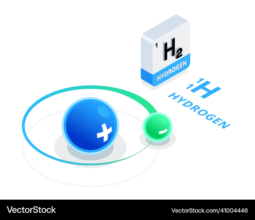 Hydrogen energy concept Royalty Free Vector Image