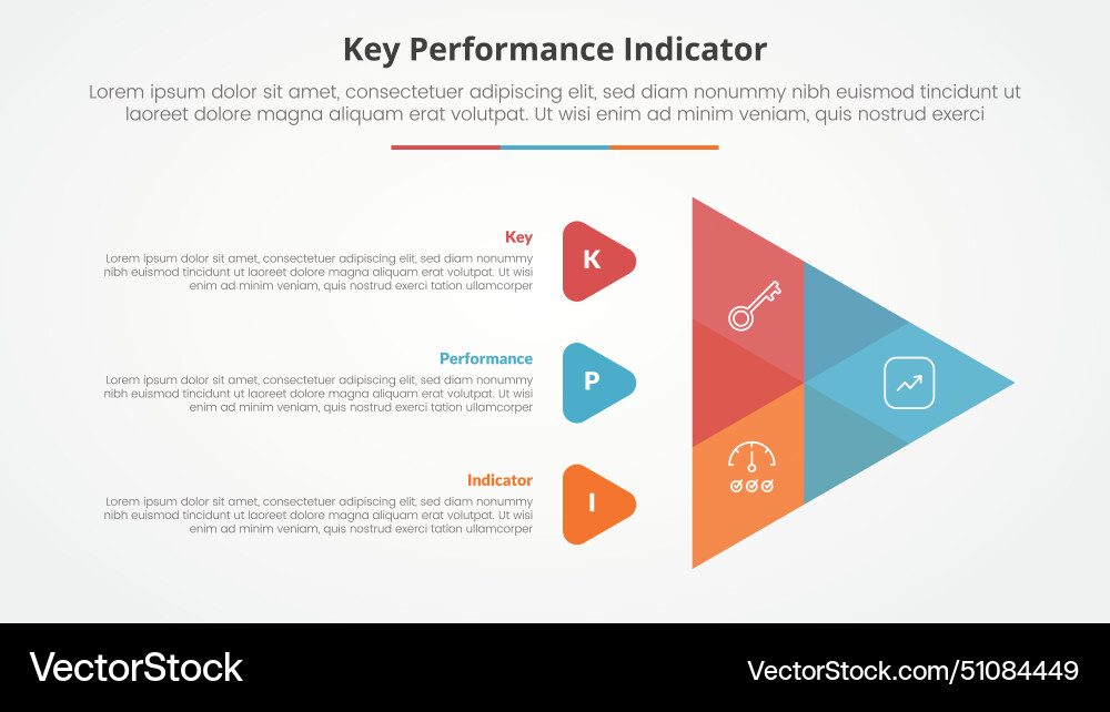 Kpi key performance indicator model infographic Vector Image