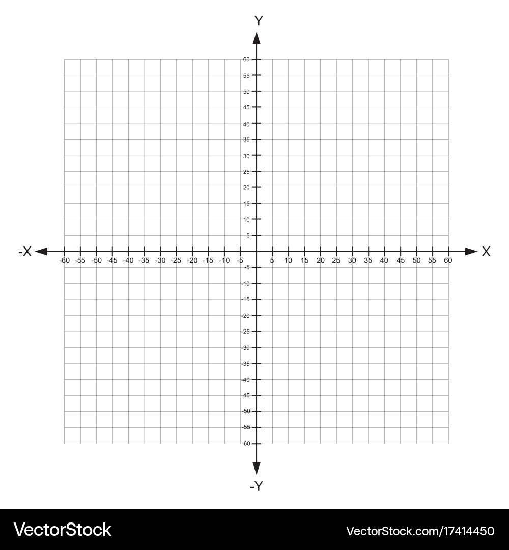 Blank x and y axis cartesian coordinate plane Vector Image