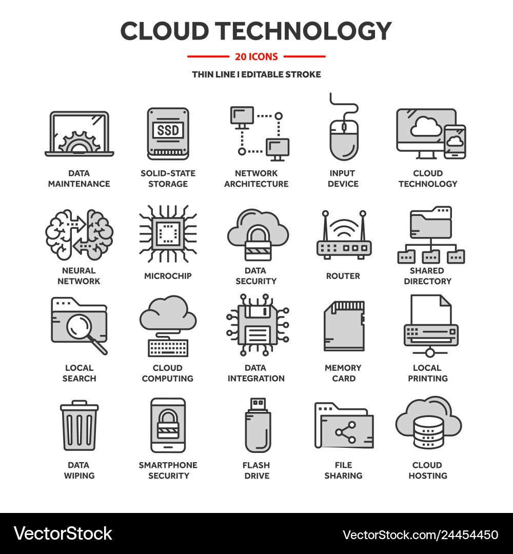 Cloud computing internet technology online Vector Image