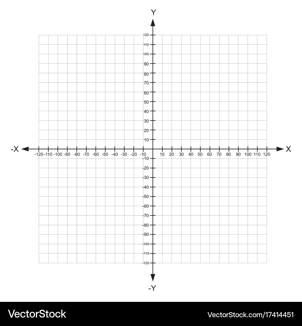 Blank x and y axis cartesian coordinate plane Vector Image