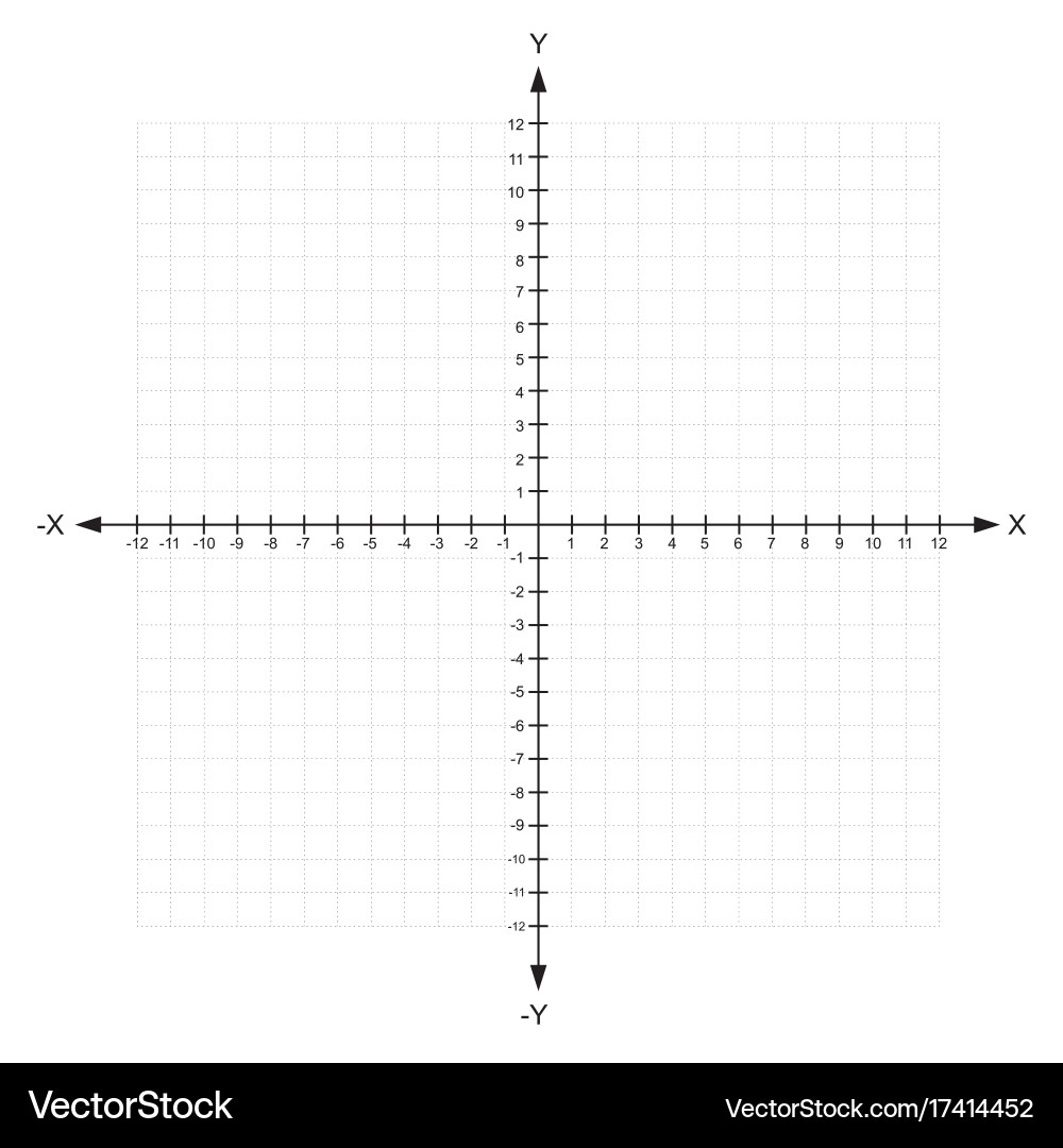 Blank x and y axis cartesian coordinate plane Vector Image Blank x and y axis cartesian coordinate plane Vector Image