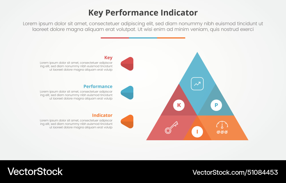 Kpi key performance indicator model infographic Vector Image