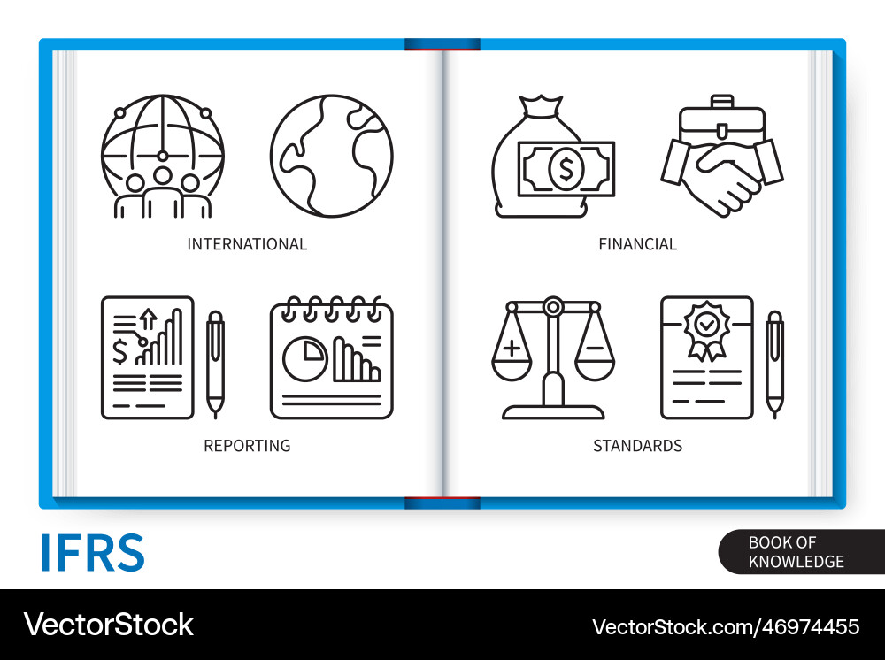 Ifrs infographics linear icons collection Vector Image