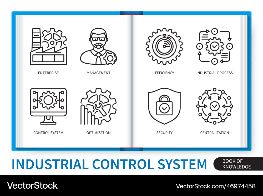 Industrial control system ics infographics linear Vector Image