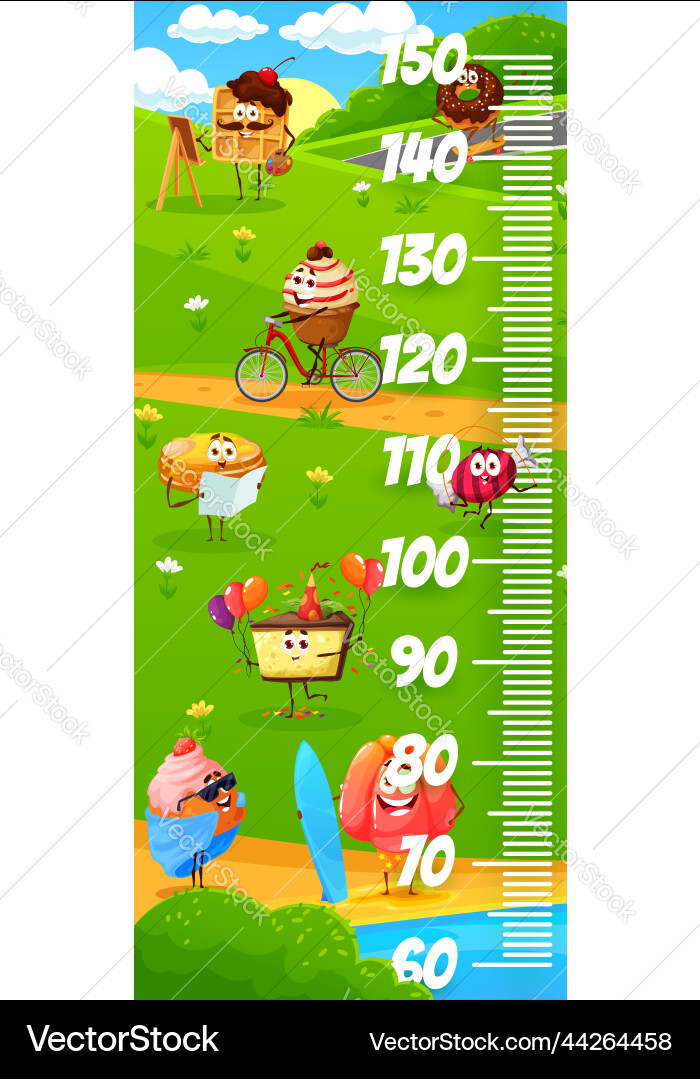 Kids height chart with cartoon desserts characters