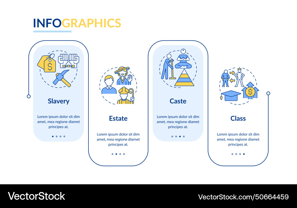 Types of social stratification blue rectangle Vector Image