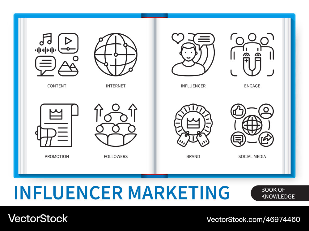 Influencer Marketing Icons Royalty Free Vector Image