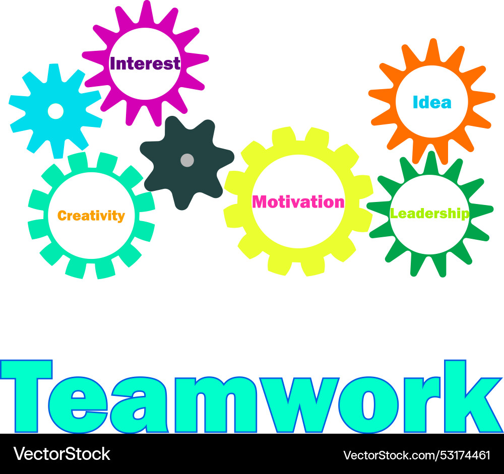 Thinking sign teamwork with gears icon Royalty Free Vector