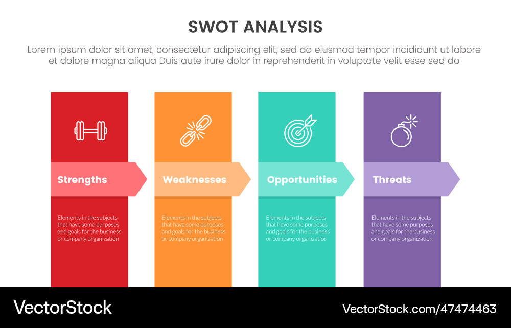 Swot analysis concept with long vertical box Vector Image
