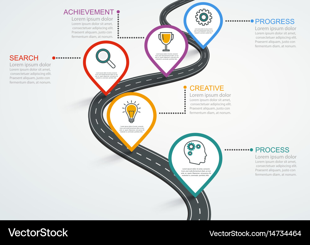 Road to Progress Timeline Royalty Free Vector Image