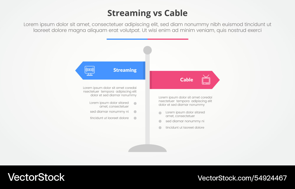 Streaming services vs cable comparison opposite Vector Image