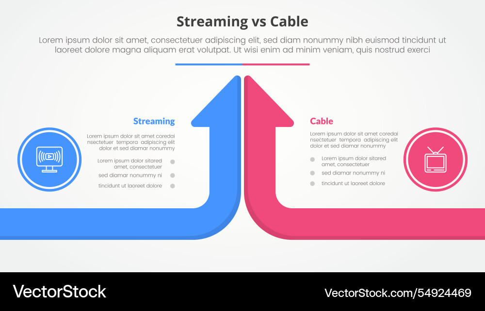 Streaming services vs cable comparison opposite Vector Image