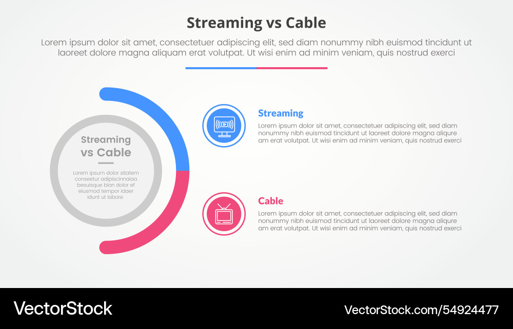 Streaming services vs cable comparison opposite Vector Image