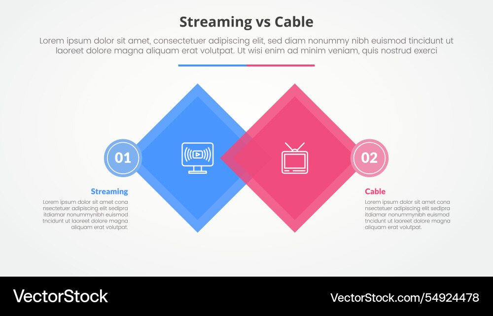 Streaming services vs cable comparison opposite Vector Image