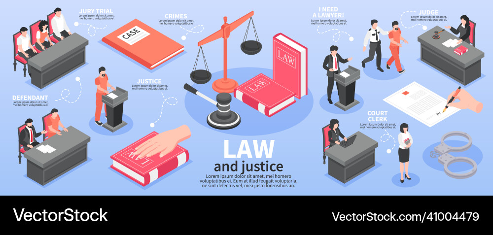 Law and justice isometric infographics Royalty Free Vector