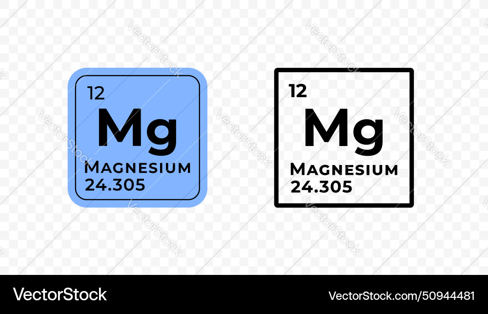 Magnesium Periodic Table Symbol