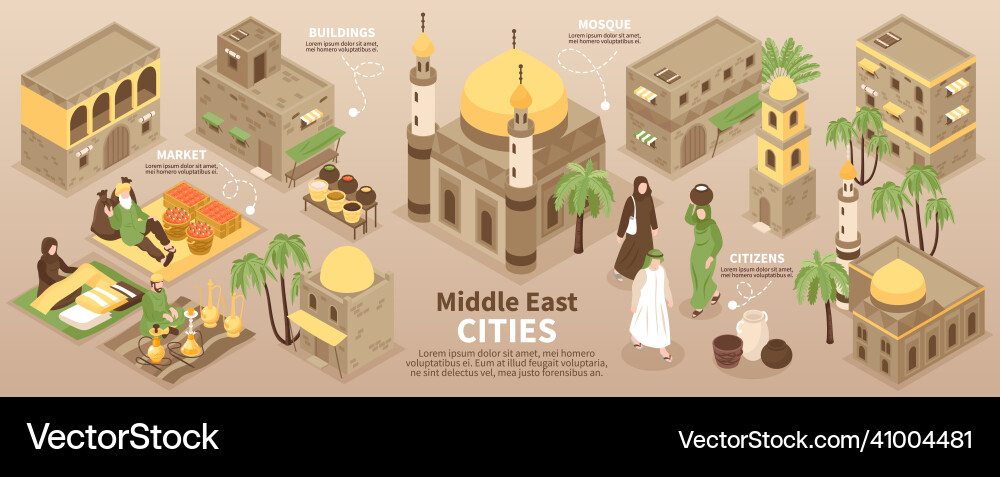 Middle east cities infographics Royalty Free Vector Image