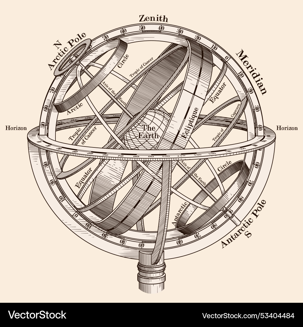Armillary sphere on beige background Royalty Free Vector