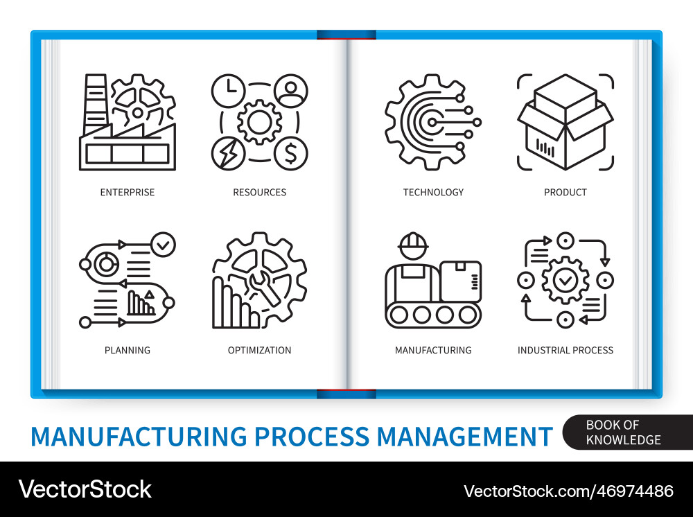 Mpm Vector Images (44)