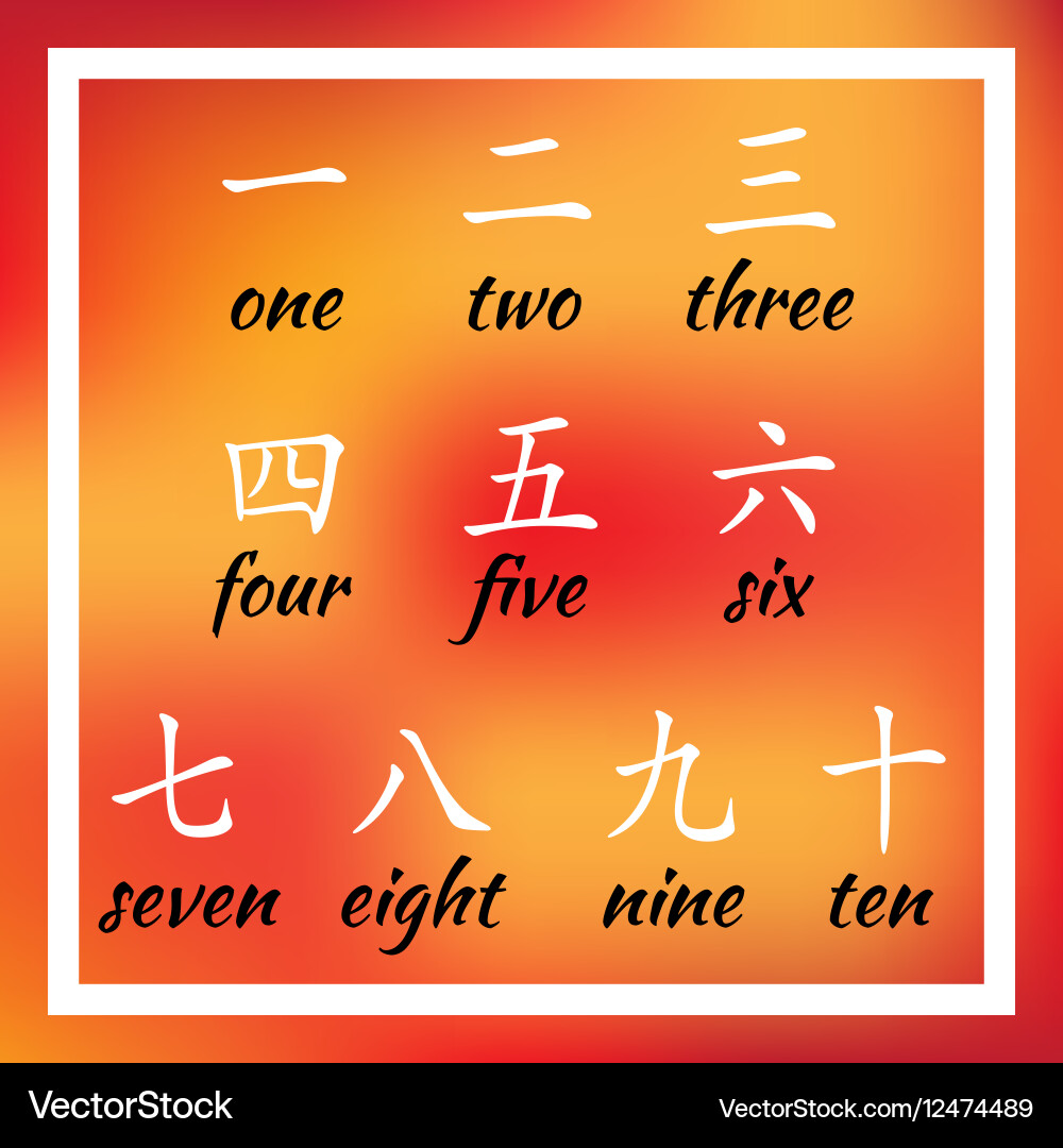 Chinese hieroglyphs numbers Royalty Free Vector Image