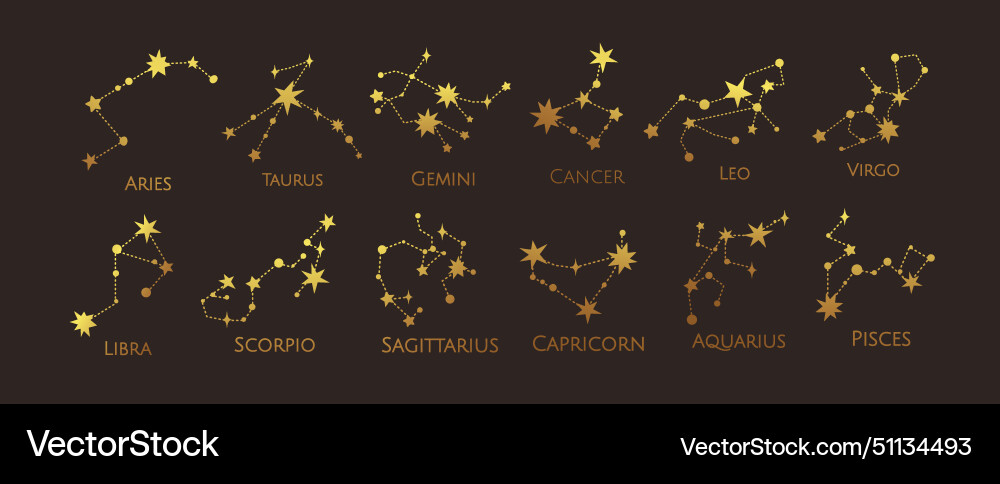 Constellation zodiac sign Royalty Free Vector Image