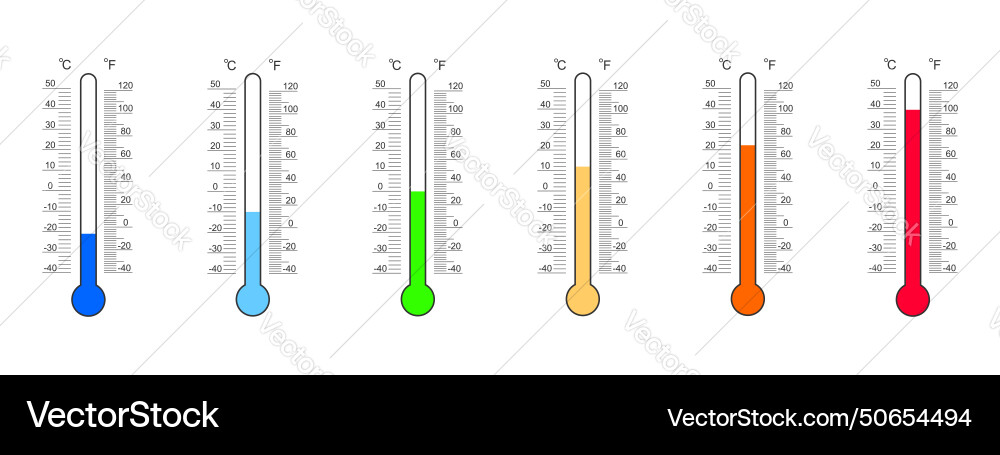 Set of thermometer readouts with celsius Vector Image