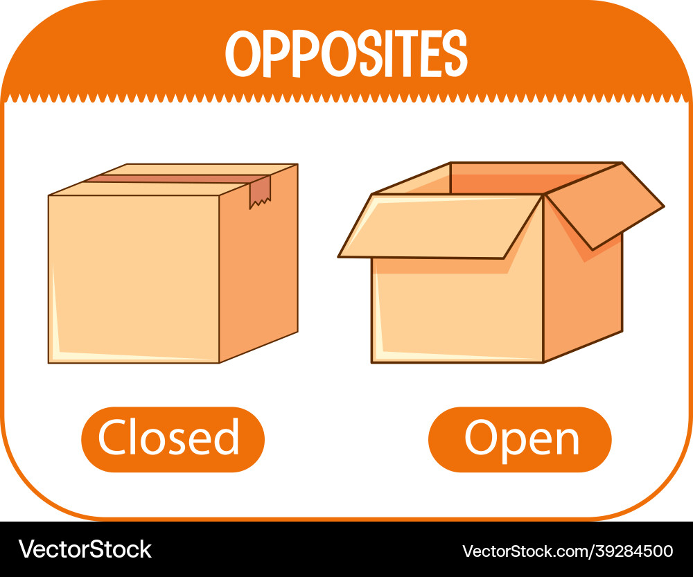 Opposite words with closed and open Royalty Free Vector