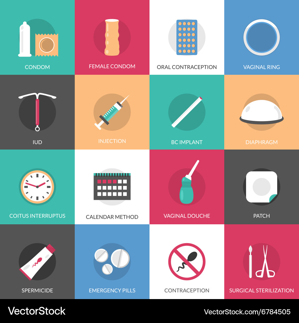 Contraception methods icons set Royalty Free Vector Image