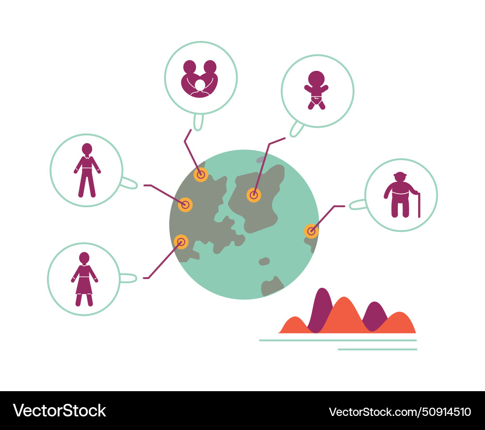 Global population distribution Royalty Free Vector Image