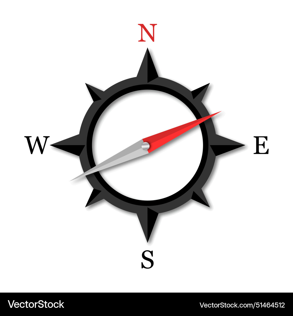 Ompass compass with north south east and west Vector Image