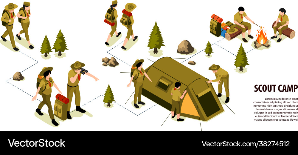 Scout camp isometric infographics Royalty Free Vector Image