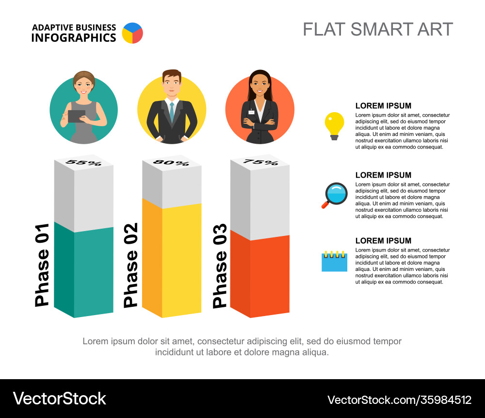 Three phases work percentage chart template Vector Image