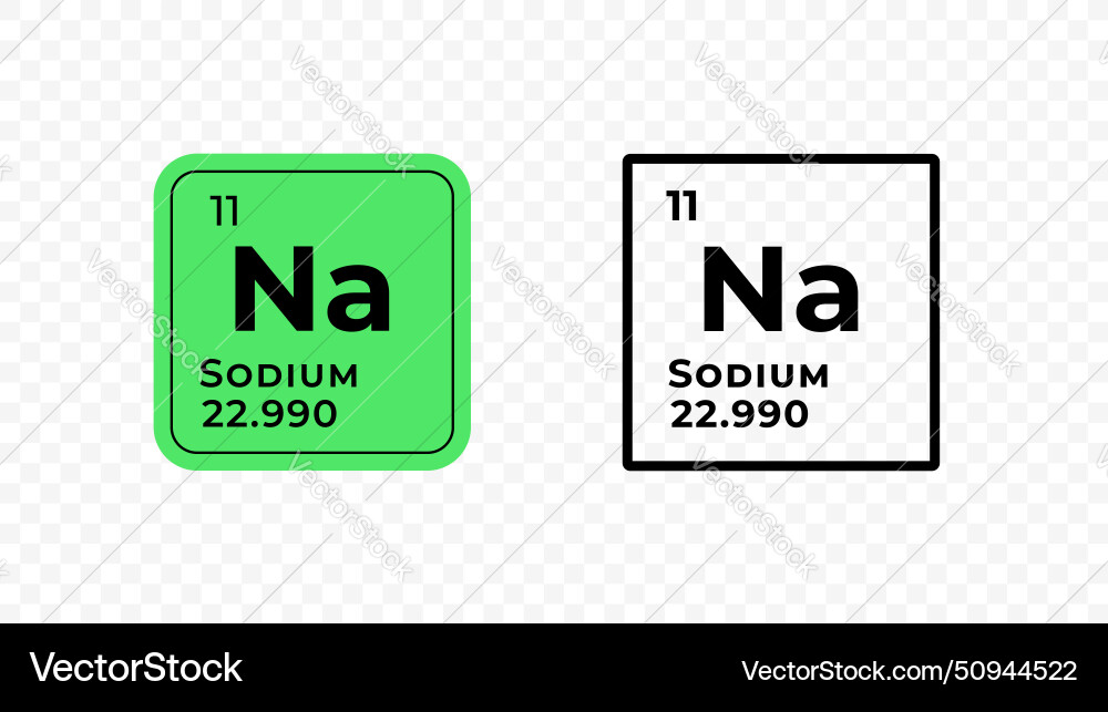 Sodium perdiodic table of elements design Vector Image