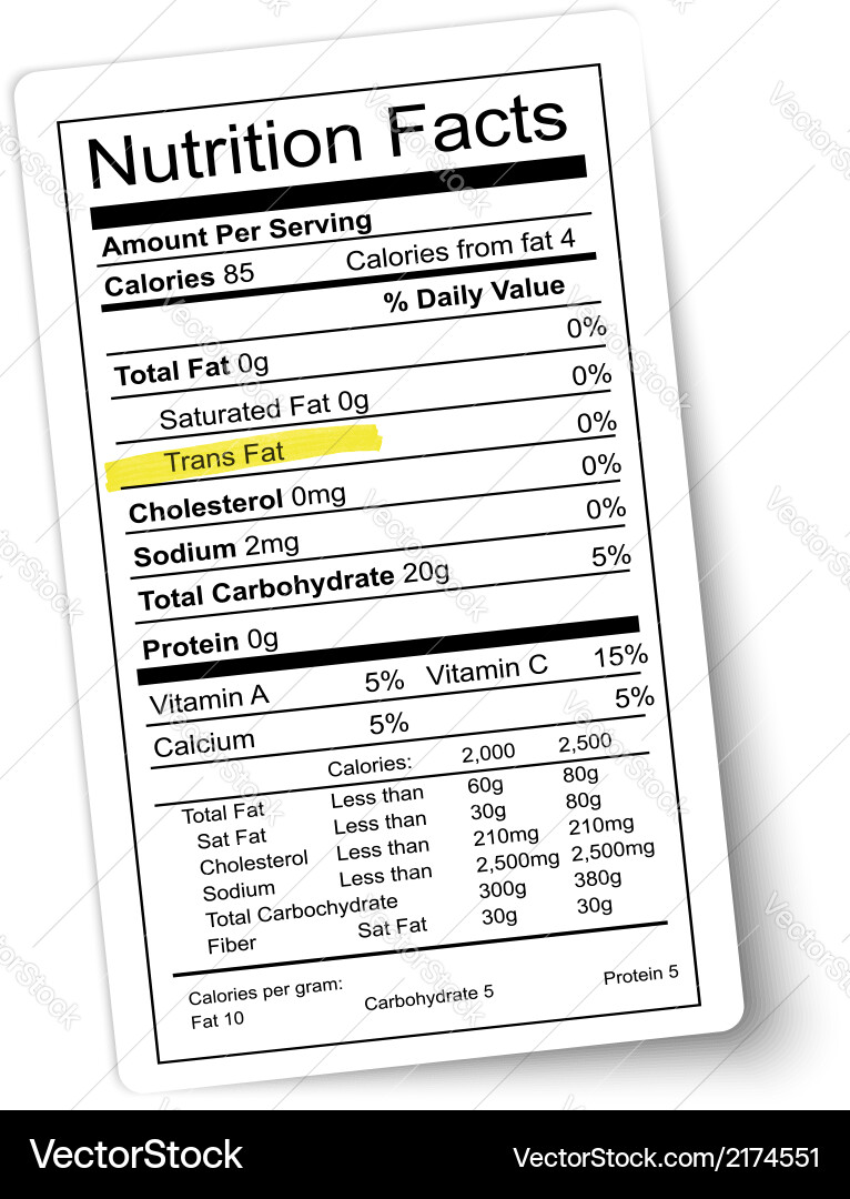 Nutrition Facts Label - Fat Content Royalty Free Vector