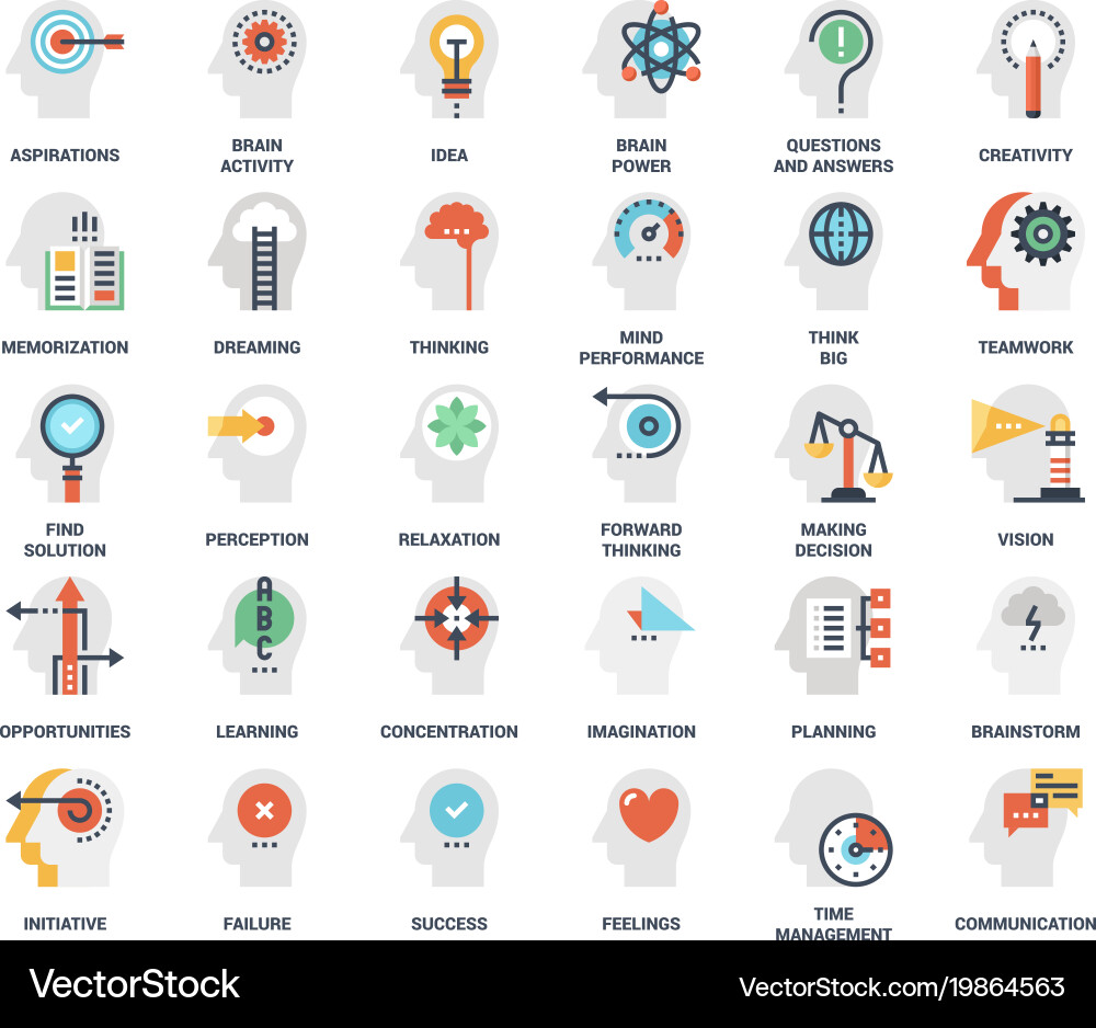 Thinking and brain process Royalty Free Vector Image
