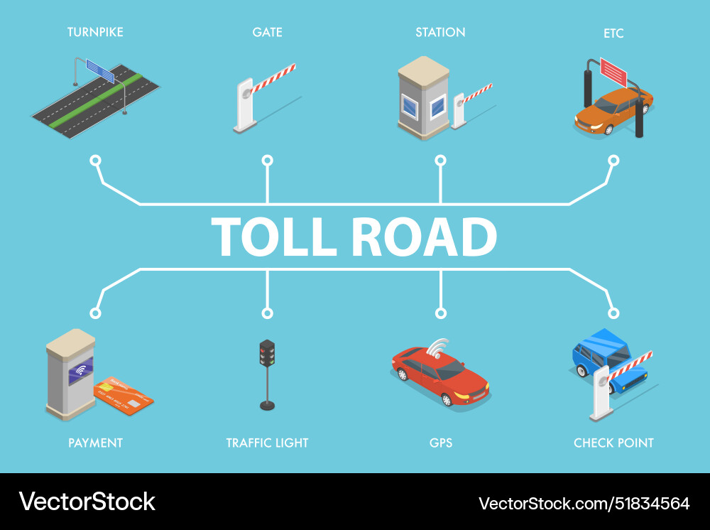 3d isometric flat of toll road Royalty Free Vector Image