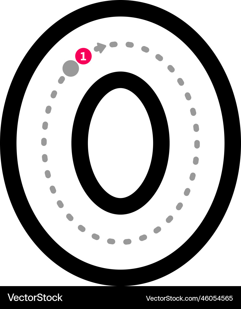 Letter O Lowercase Orthography What's The Proper Way To Handwrite A