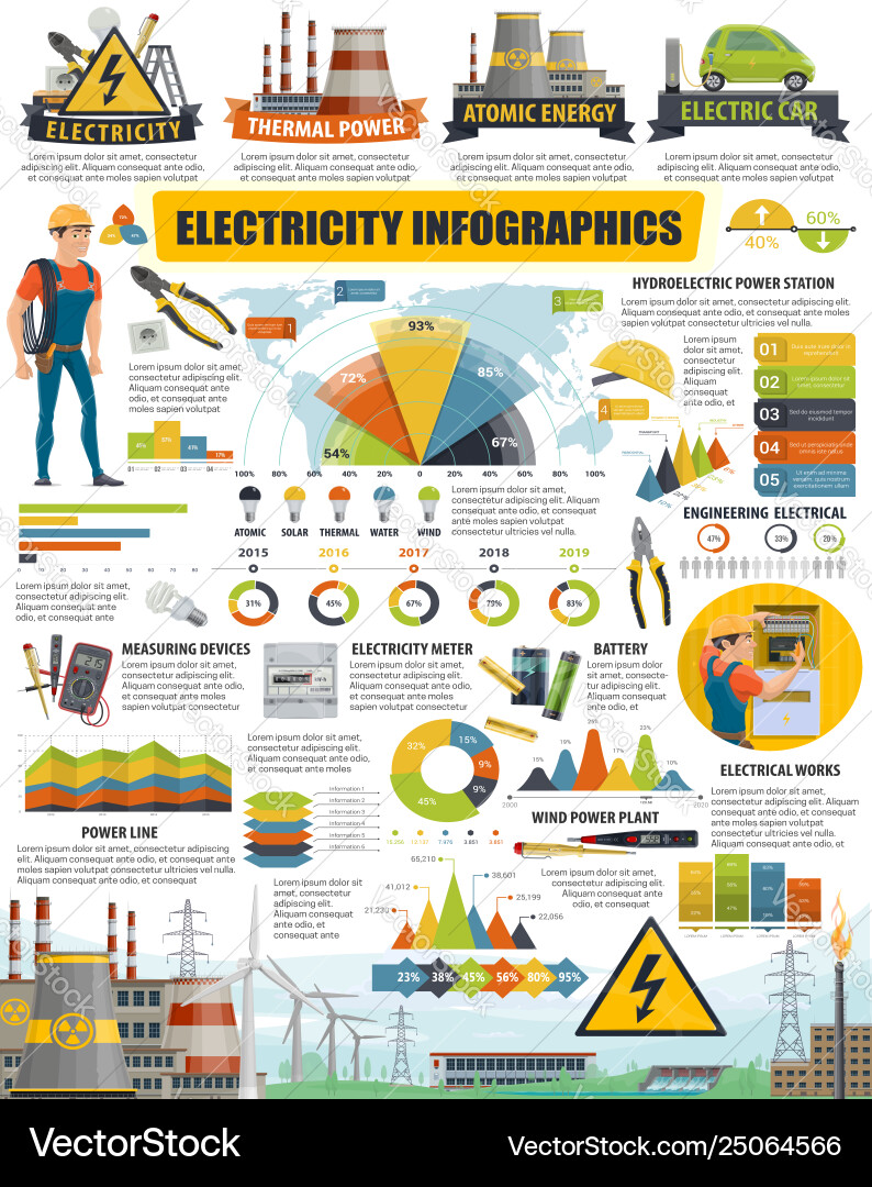 Electrical engineering and electricity infographic