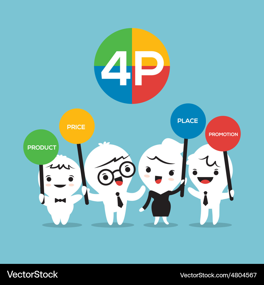 4p marketing mix cartoon Royalty Free Vector Image