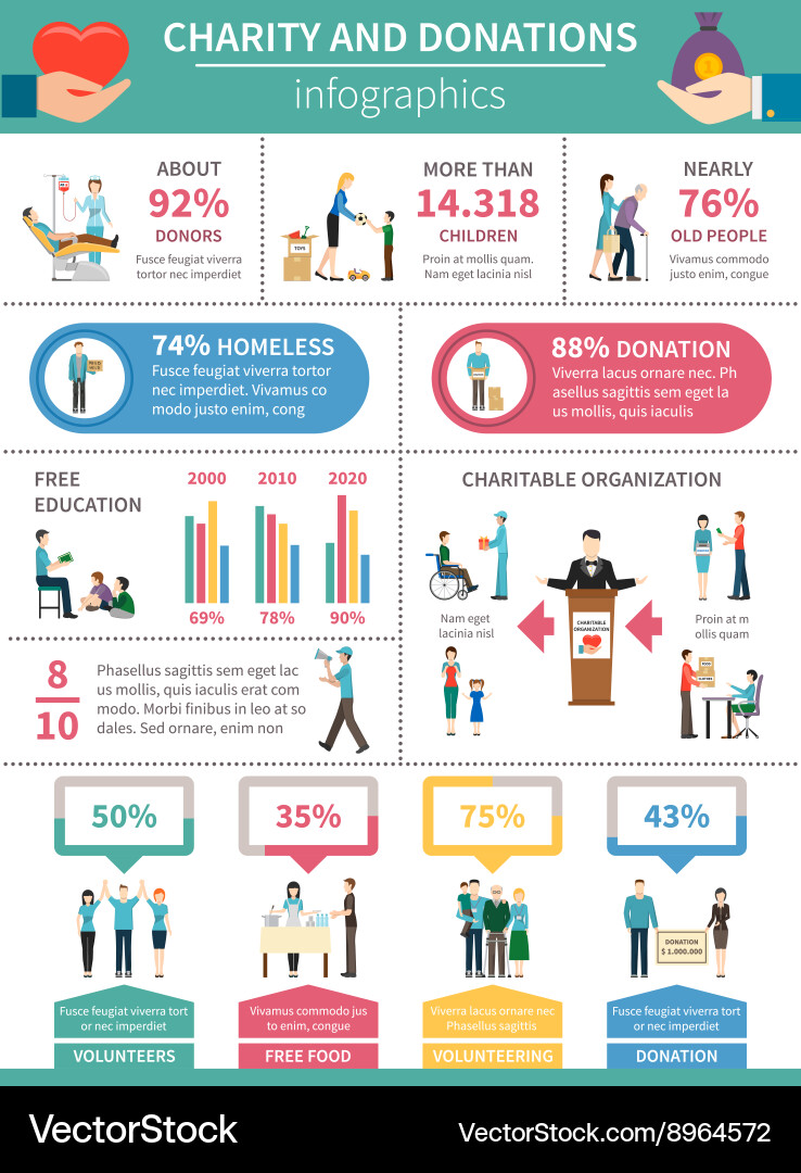 Charity & Fundraising Information Royalty Free Vector