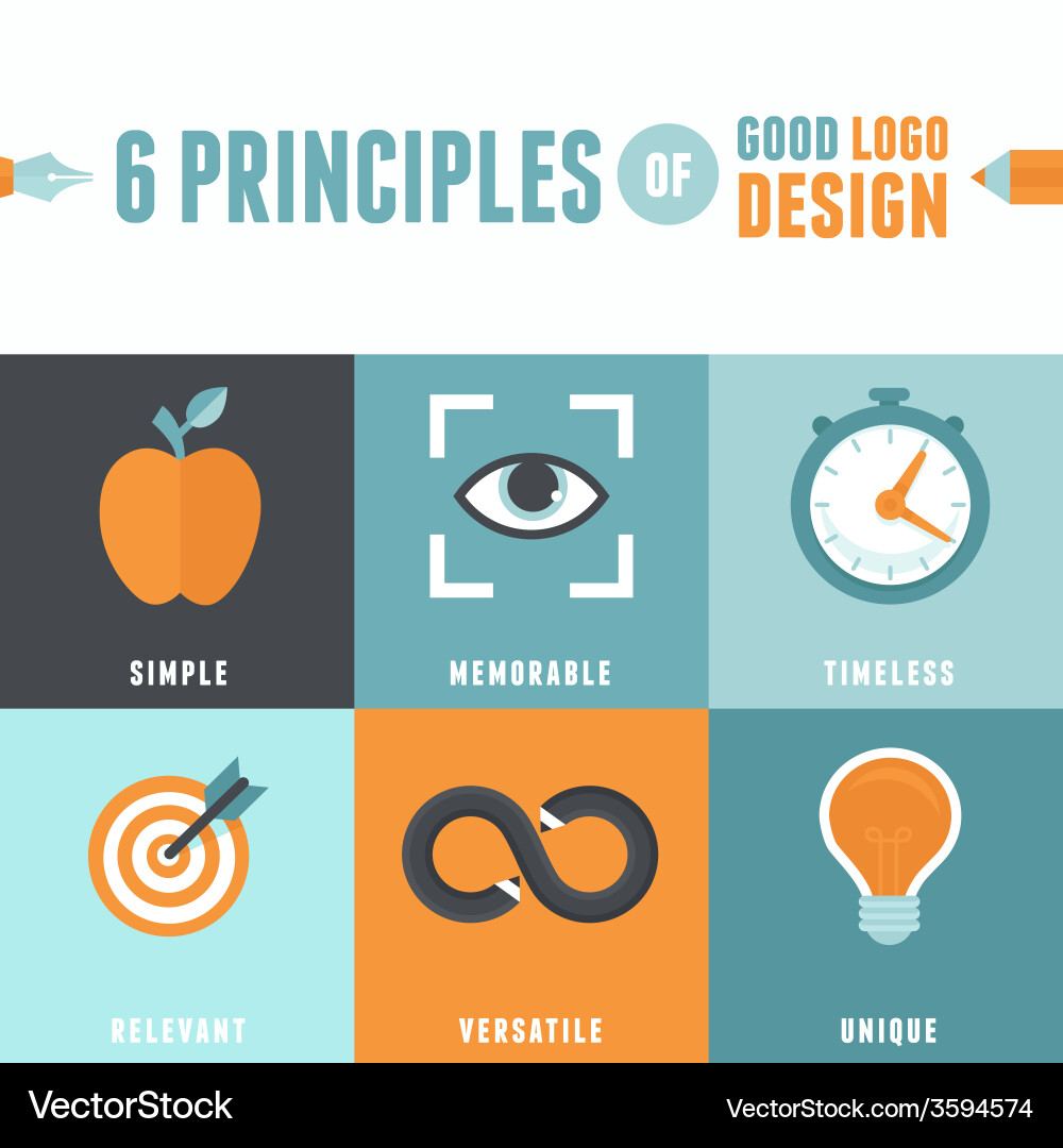 5 Principles Of Logo Design