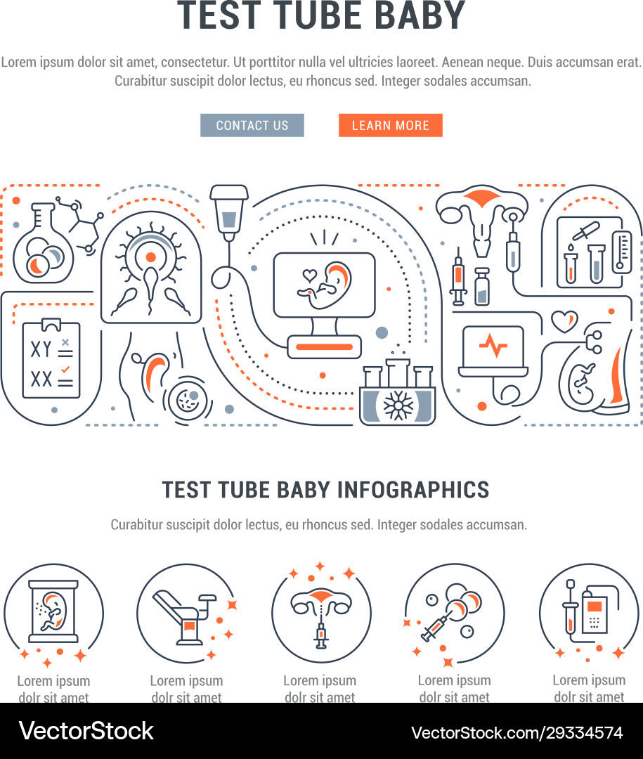 Linear banner test tube baby Royalty Free Vector Image