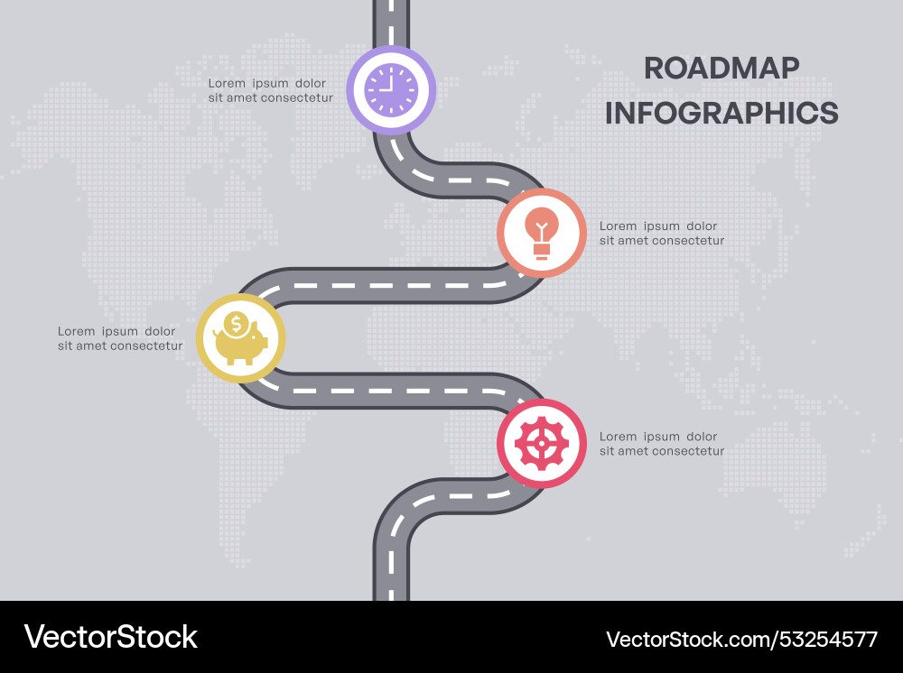 Global roadmap with four key stages on curved path