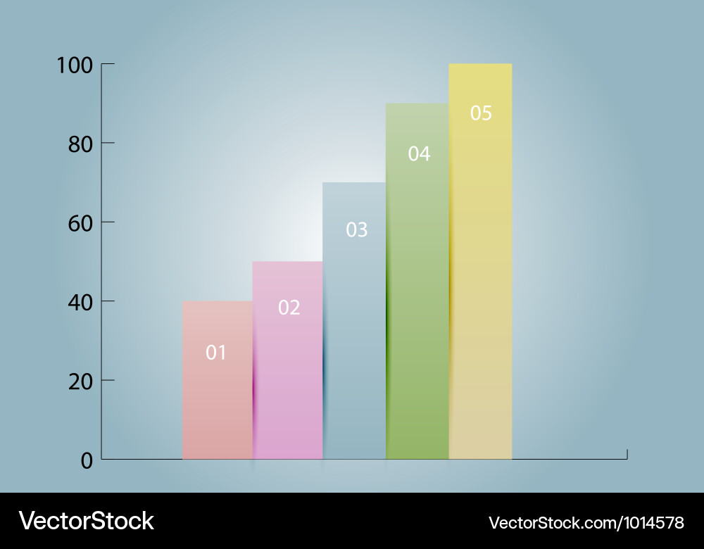 Diagram Royalty Free Vector Image - VectorStock
