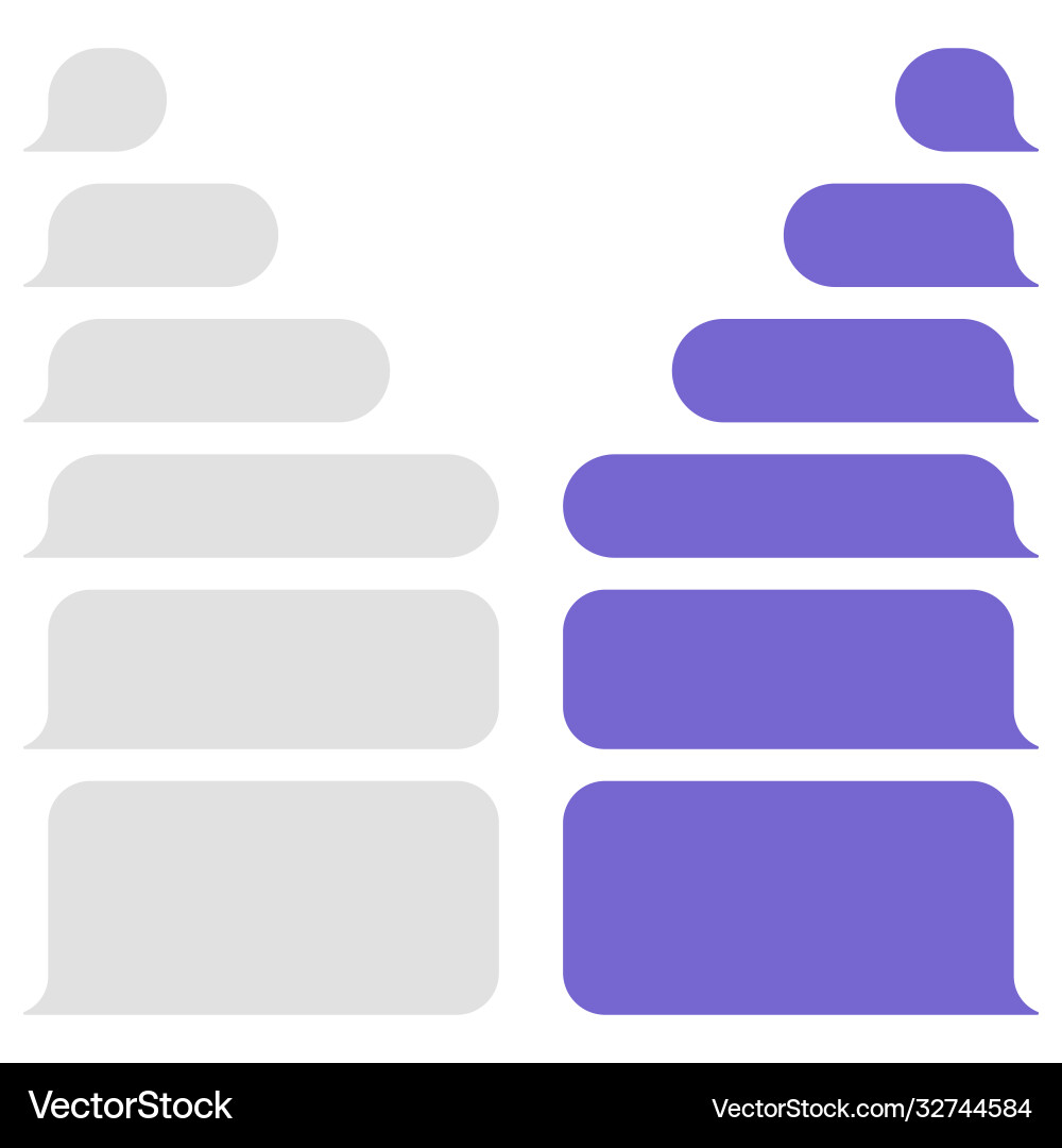 Blank message bubbles chat or messenger Royalty Free Vector