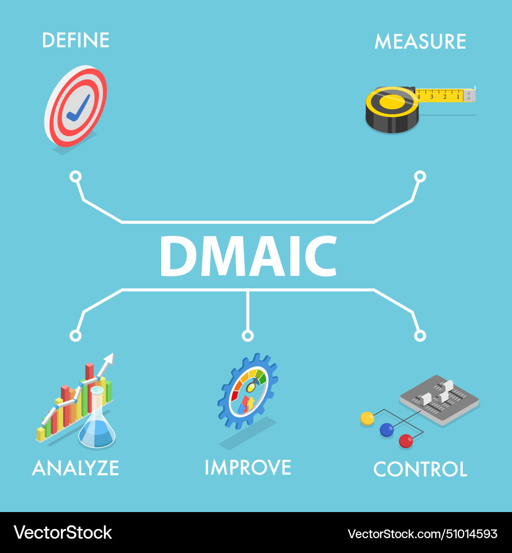 3d isometric flat of dmaic Royalty Free Vector Image