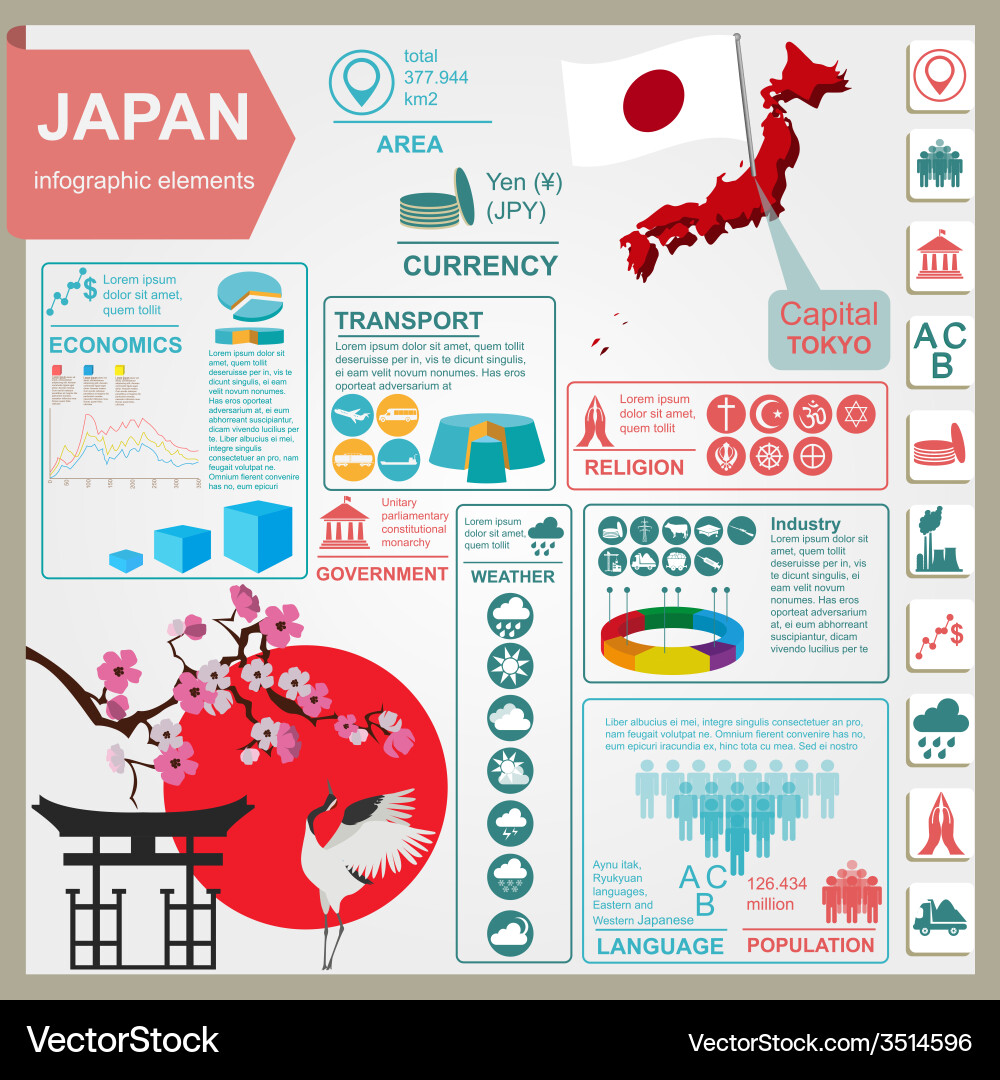 Japan infographics statistical data sights Vector Image