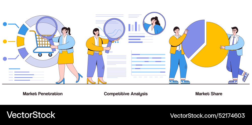 Market penetration competitive analysis Royalty Free Vector