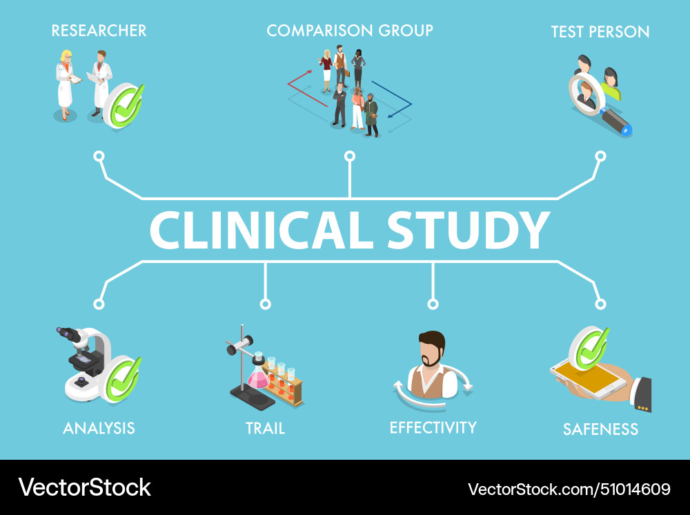 3d isometric flat of clinical Royalty Free Vector Image